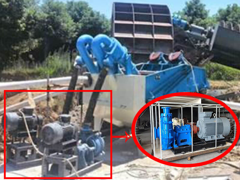 How to Choose A Hydrocyclone Feed Pump? Guide To Selection and ...